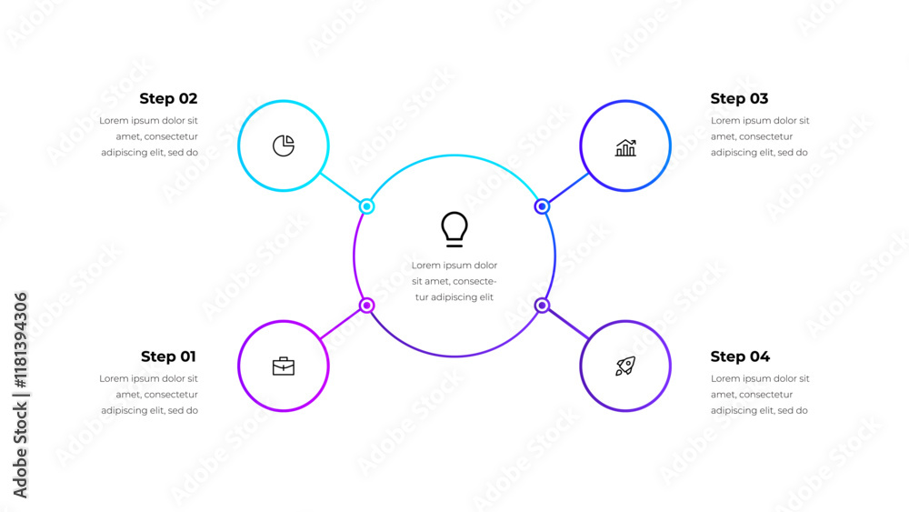 Outline organizational chart for explaining concepts, ideas, projects ...