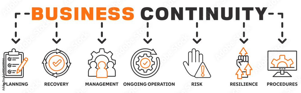 Business Continuity banner web icon vector illustration concept with ...