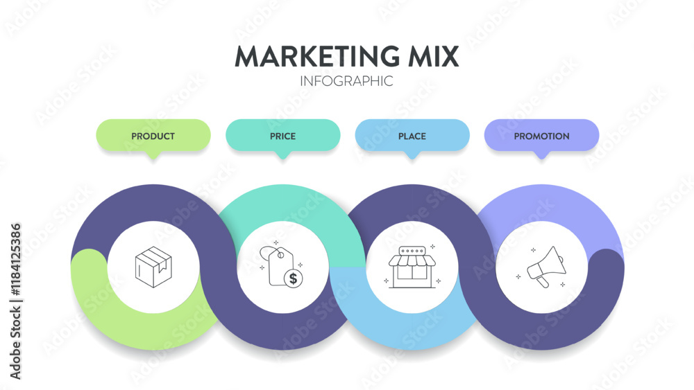 4P of Marketing Mix strategy model infographic diagram chart ...