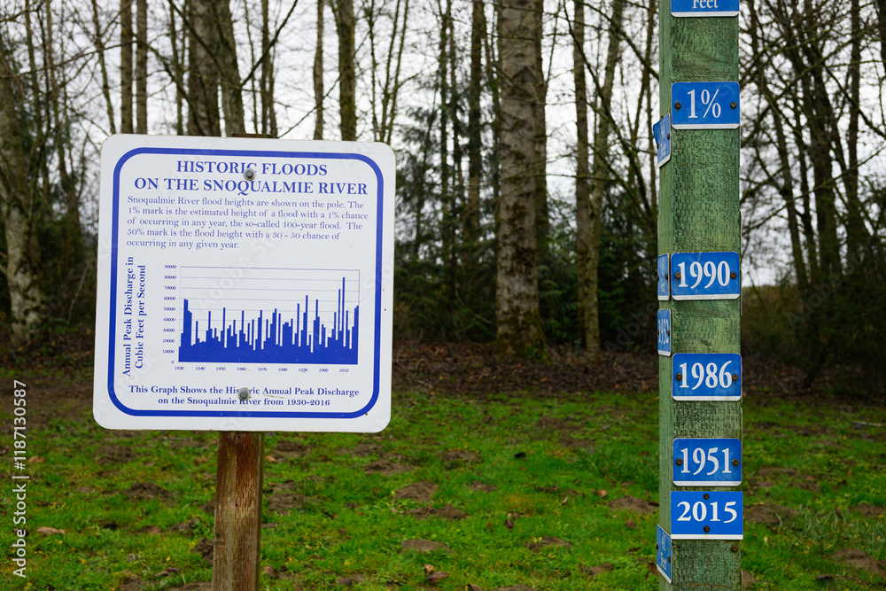 Duvall, WA, USA - January 2, 2025; Flood marker and information display ...