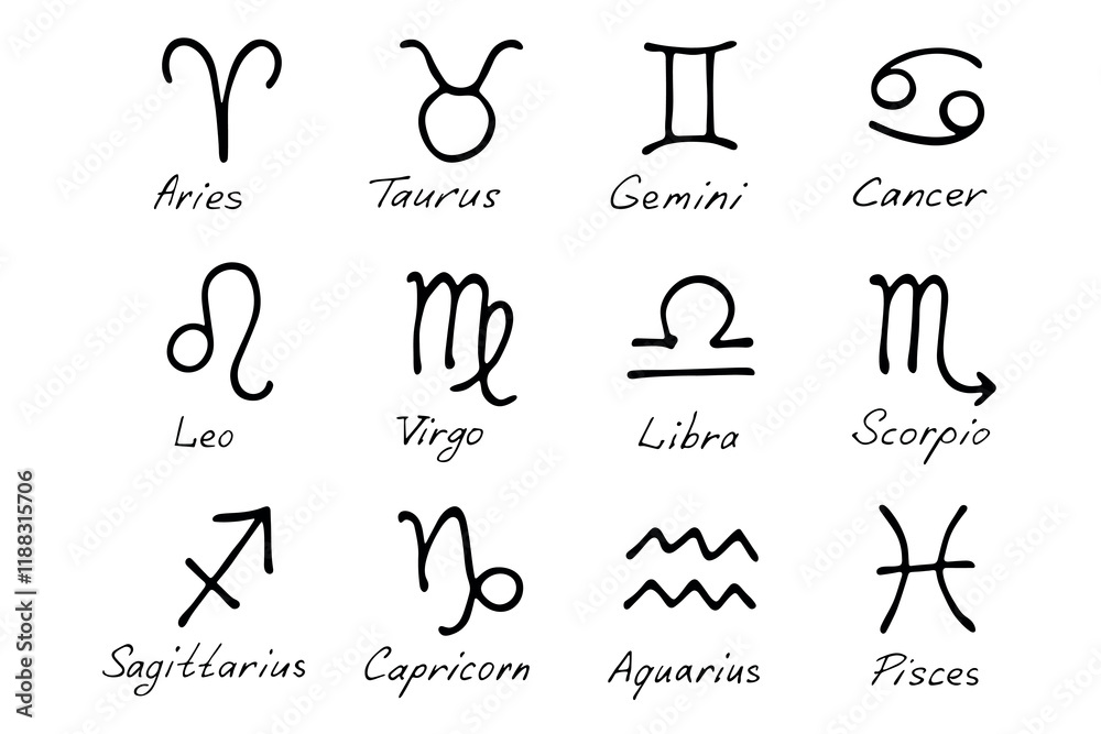 Hand drawn zodiac signs Esoteric symbol doodle set Astrology clipart ...