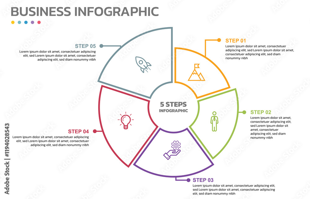 Visual data presentation. Cycle diagram with 5 options. Pie Chart ...
