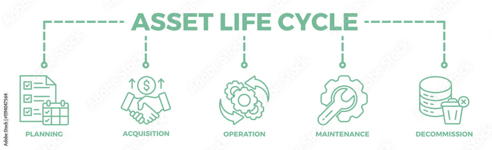 Asset life cycle banner web icon illustration concept with icon of ...