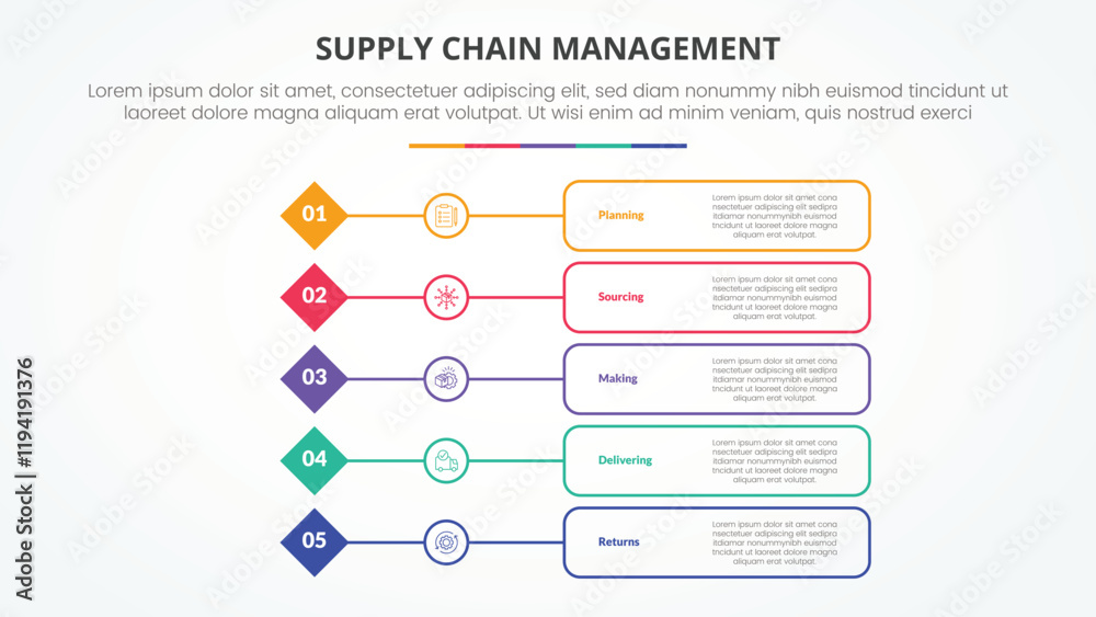 SCM supply chain management infographic concept for slide presentation ...