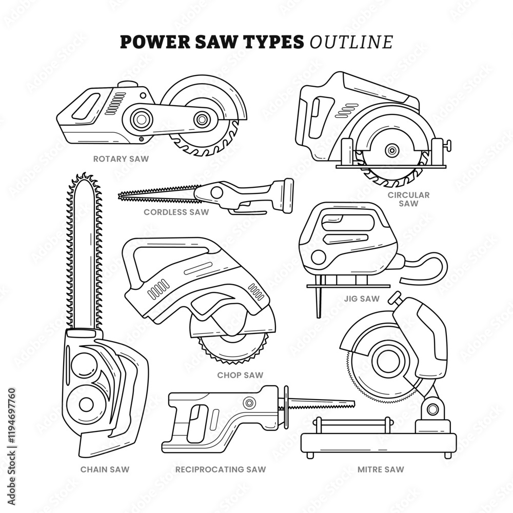 Set types of Power Saw outline set collection with line art style, aaaa ...