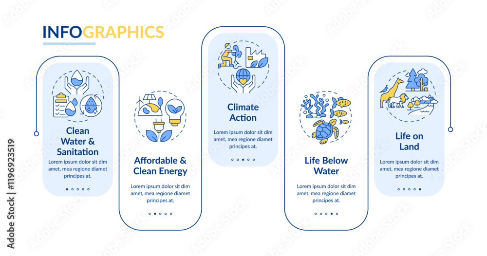 Ecosystem preservation rectangle infographic vector. Clean water, sanitation. Green energy. Data ...