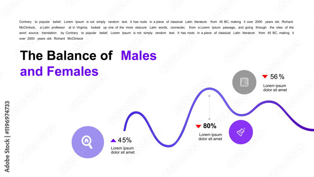 mega set of editable demographic infographics collection human Charts ...