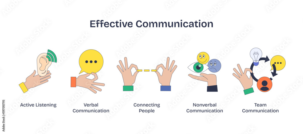Effective communication is depicted with hands showing listening ...