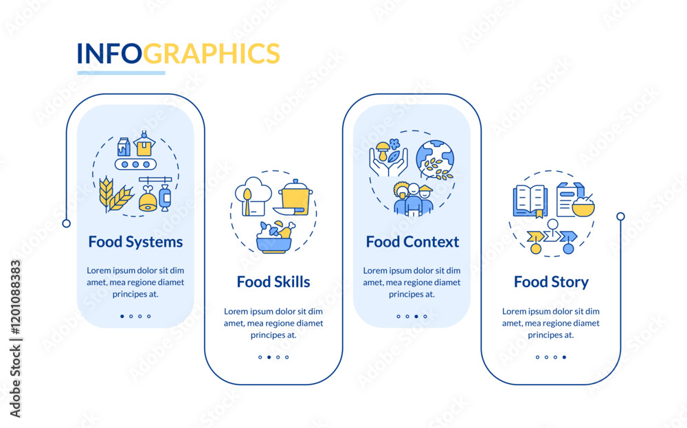 Nutrition education rectangle infographic vector. Cooking skills. Food ...