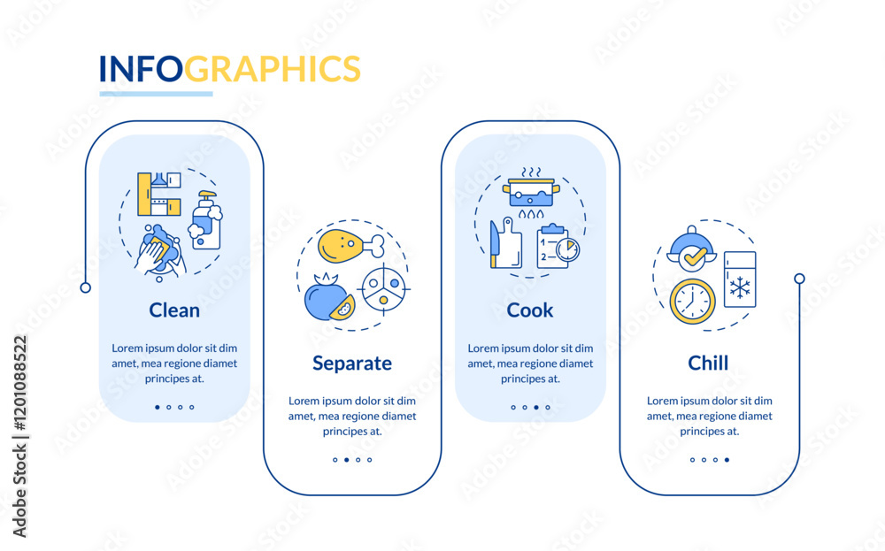 Food safety steps rectangle infographic vector. Products preservation ...