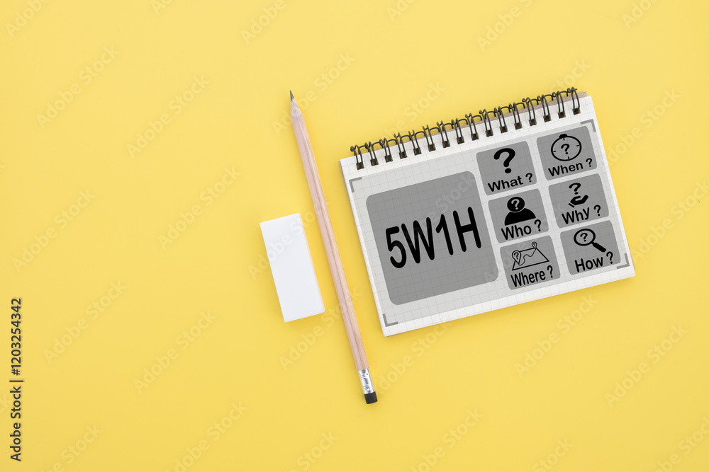 5W1H concept for questions: who, what, when, where, why, and how on ...