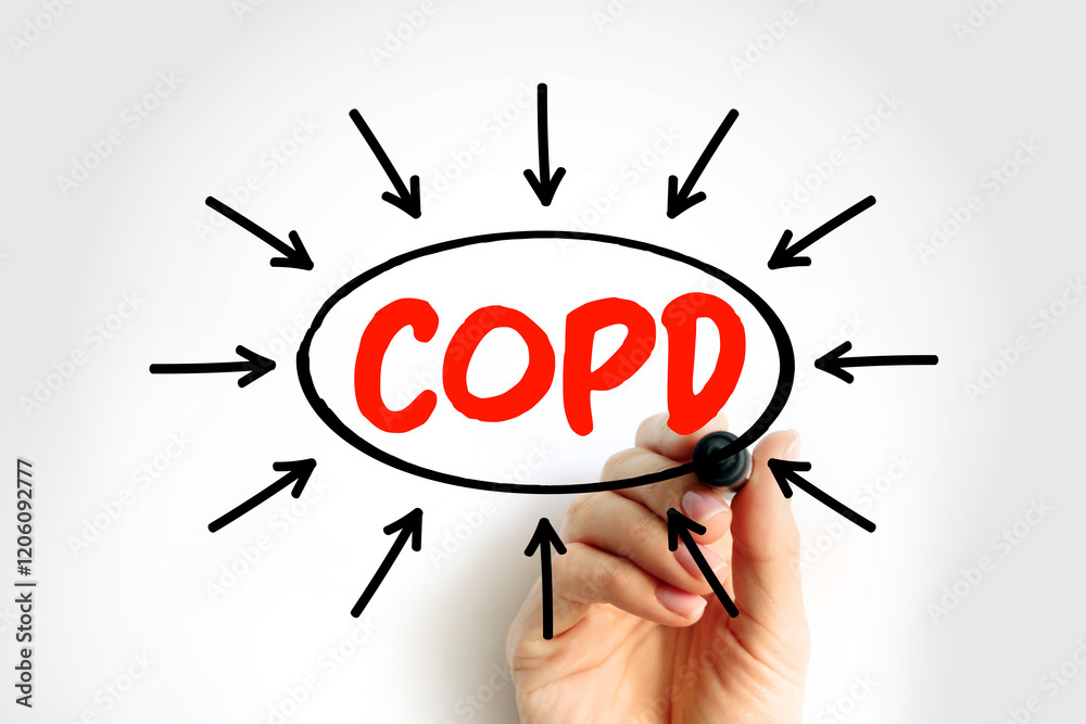 COPD - Chronic Obstructive Pulmonary Disease is a chronic inflammatory ...