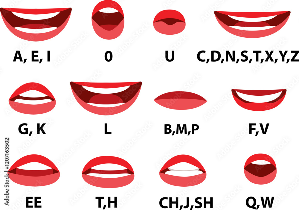 Mouths with red lips speaking animations in english language text for education shape isolated ...