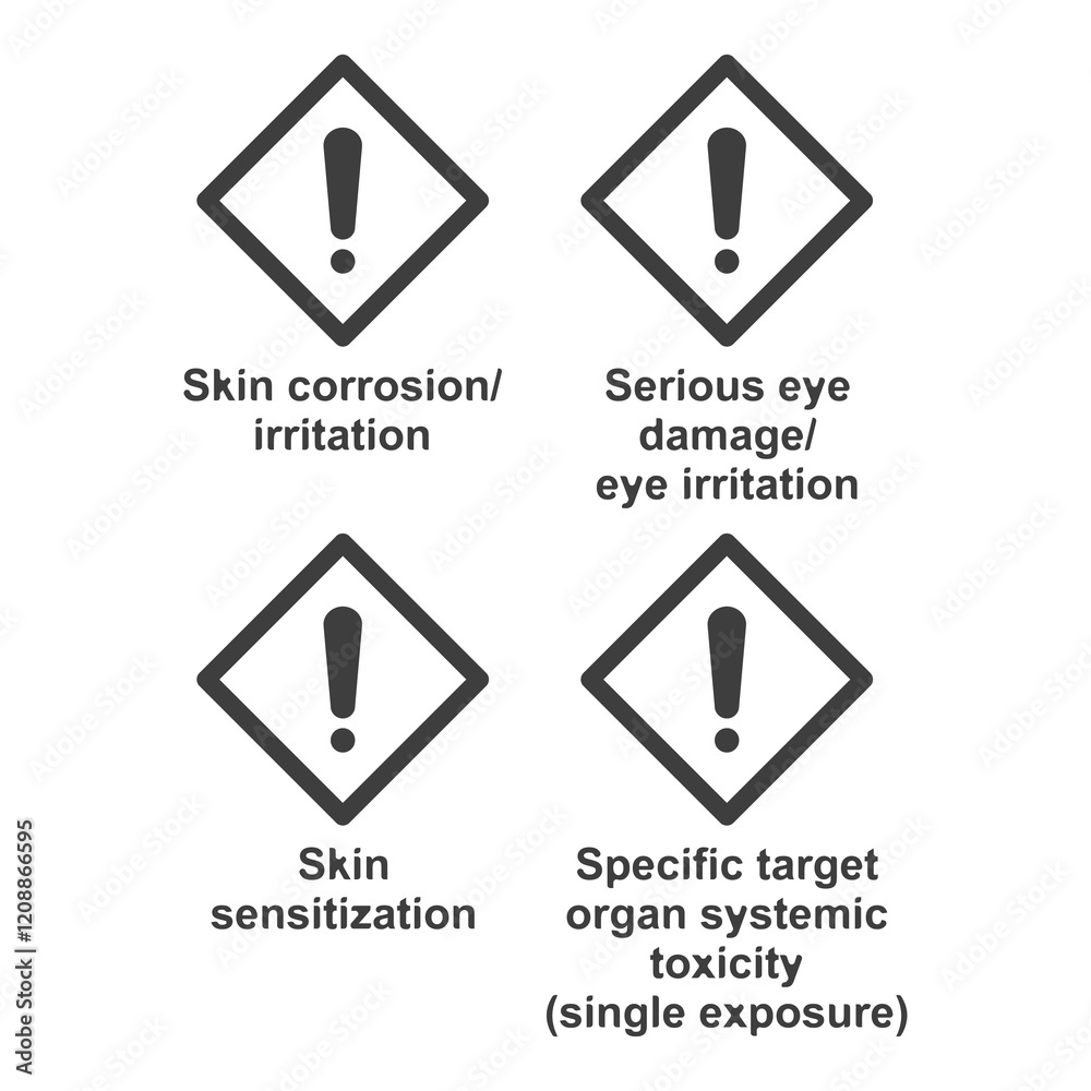 GHS hazard pictograms Globally Harmonized System of Classification and ...