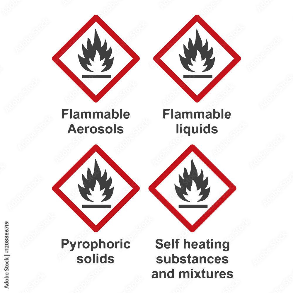 GHS hazard pictograms Globally Harmonized System of Classification and ...