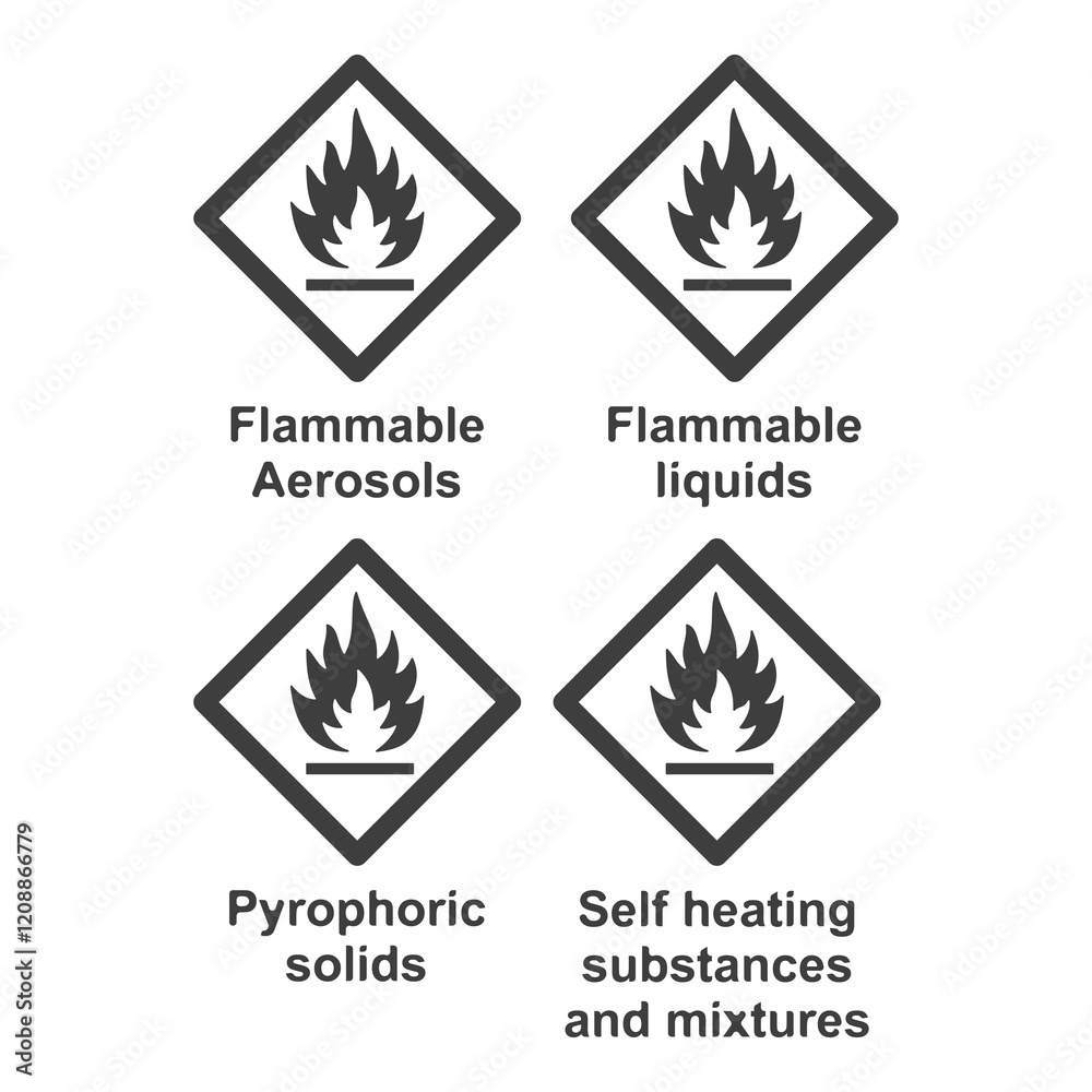 GHS hazard pictograms Globally Harmonized System of Classification and Labelling of Chemicals ...