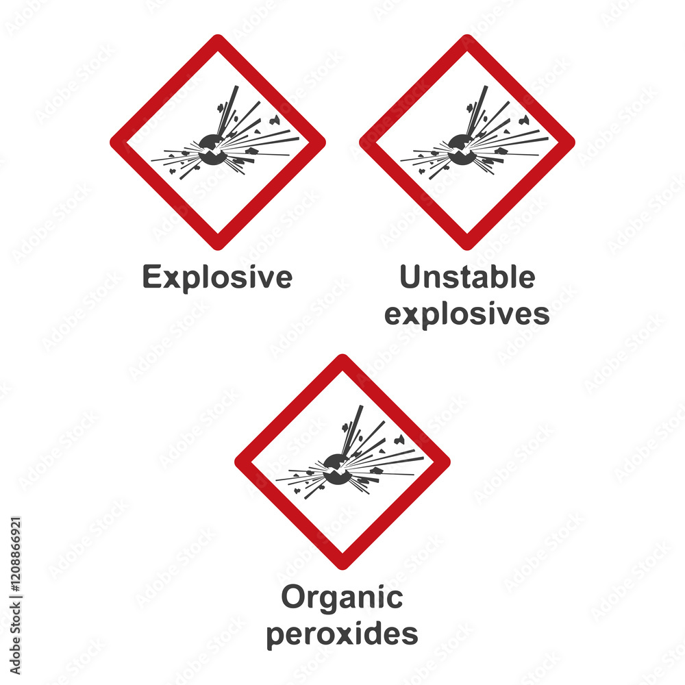 GHS hazard pictograms Globally Harmonized System of Classification and Labelling of Chemicals ...