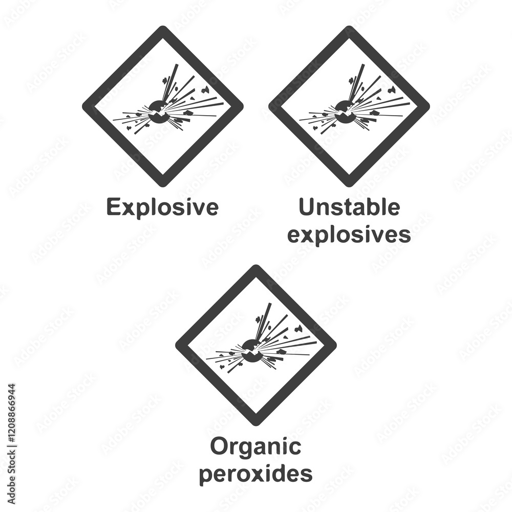 GHS hazard pictograms Globally Harmonized System of Classification and Labelling of Chemicals ...