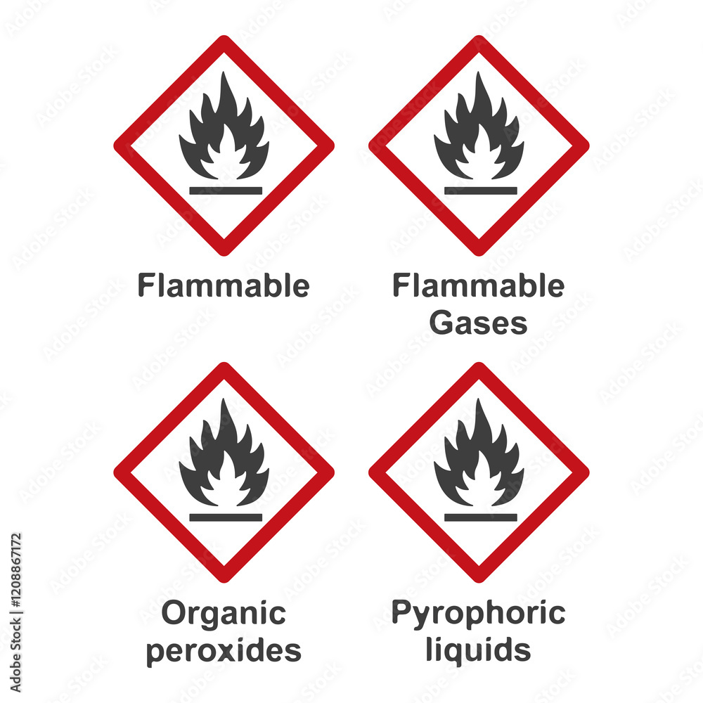 GHS hazard pictograms Globally Harmonized System of Classification and Labelling of Chemicals ...