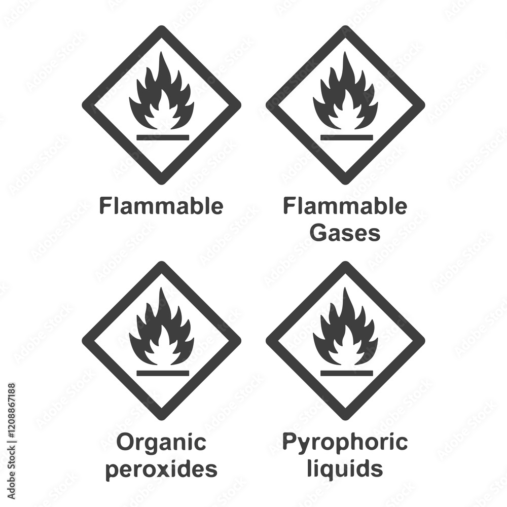 GHS hazard pictograms Globally Harmonized System of Classification and Labelling of Chemicals ...