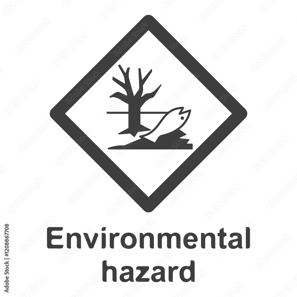 GHS hazard pictograms Globally Harmonized System of Classification and Labelling of Chemicals ...