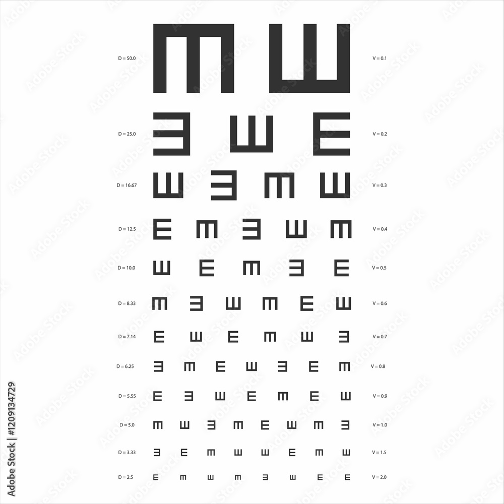 eye chart used for vision testing, featuring rows of the letter "E" in ...