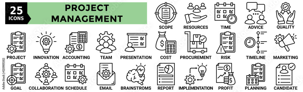 Project Management icon collection set. Containing design scope ...