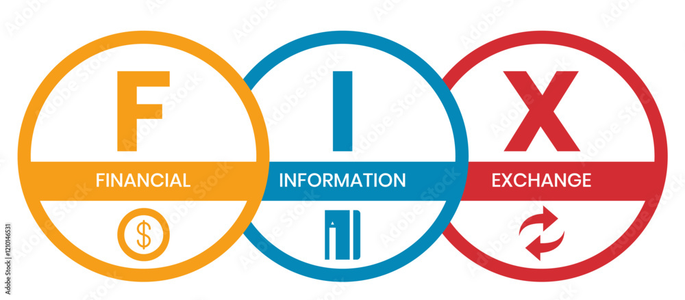 FIX - financial information exchange. acronym business concept. vector ...