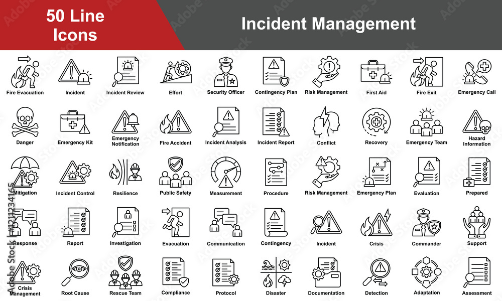 Incident Management Icon Set Collection. Containing Measurement ...