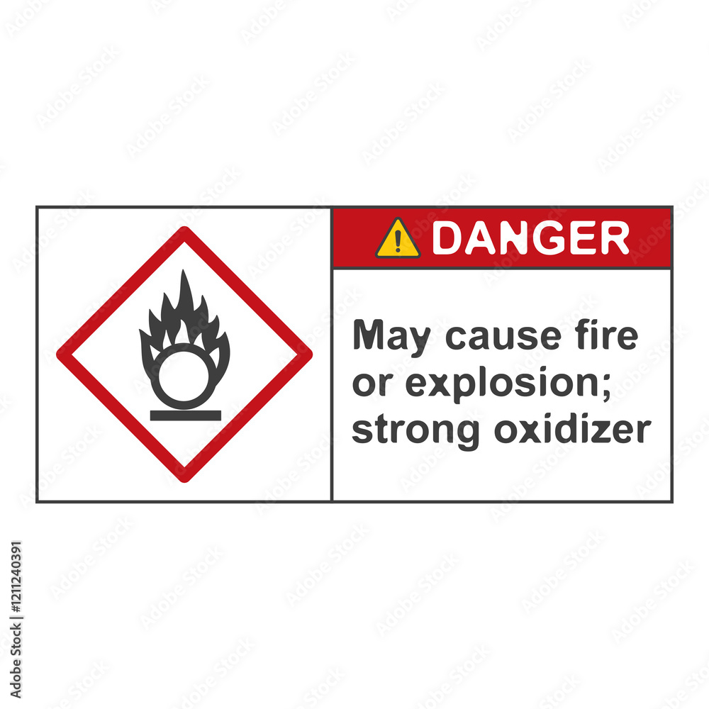 GHS hazard pictograms Globally Harmonized System of Classification and ...