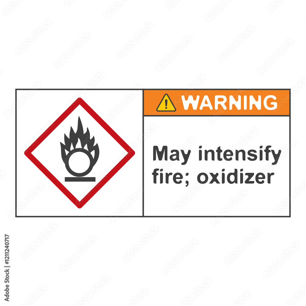 GHS hazard pictograms Globally Harmonized System of Classification and ...