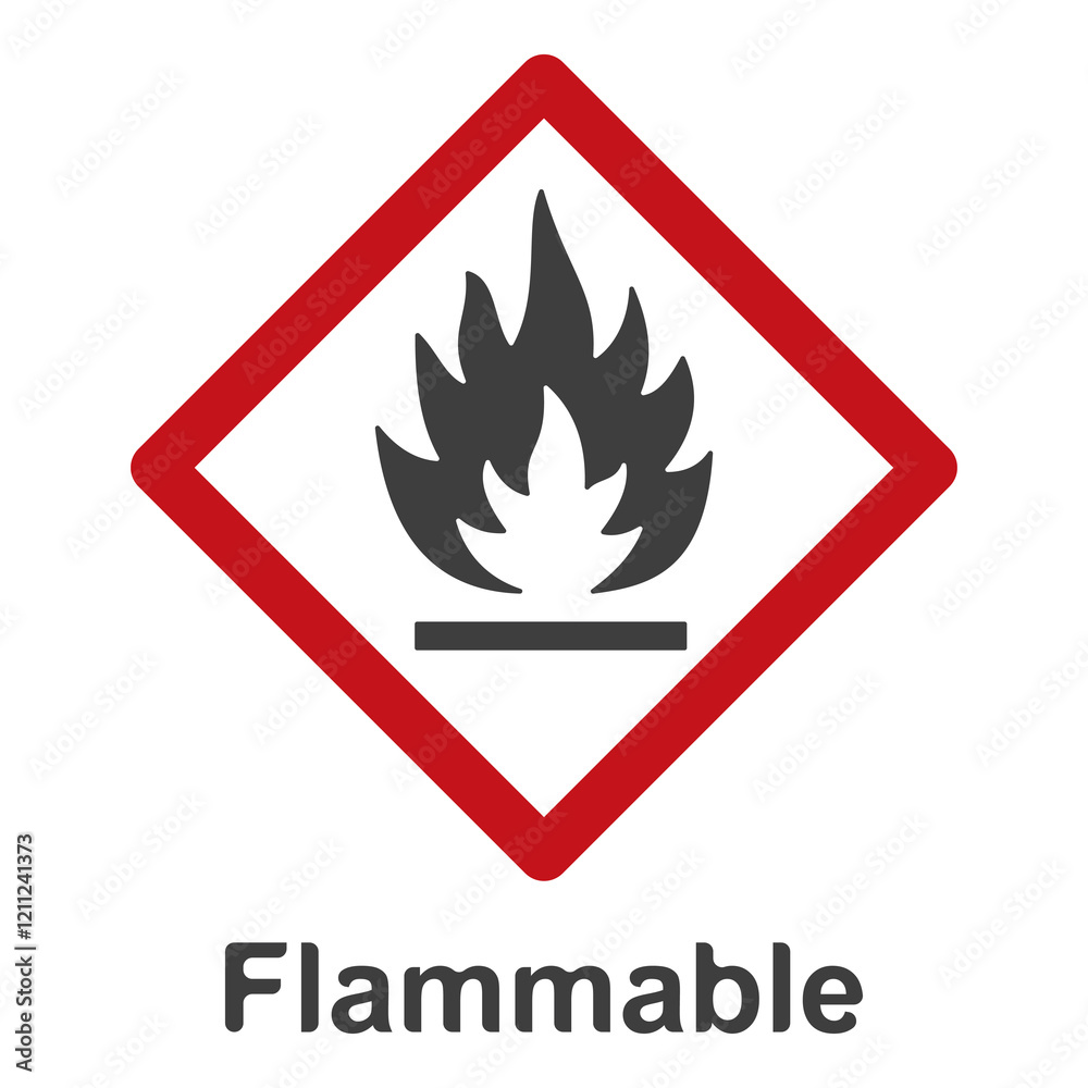 GHS hazard pictograms Globally Harmonized System of Classification and ...