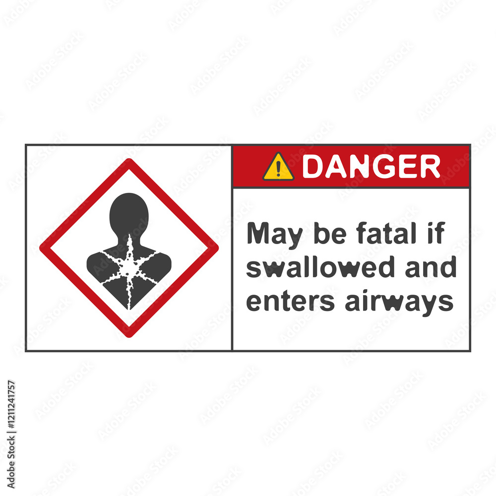 GHS hazard pictograms Globally Harmonized System of Classification and ...