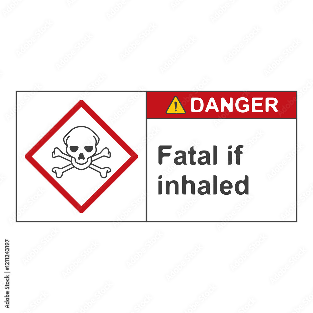 GHS hazard pictograms Globally Harmonized System of Classification and ...