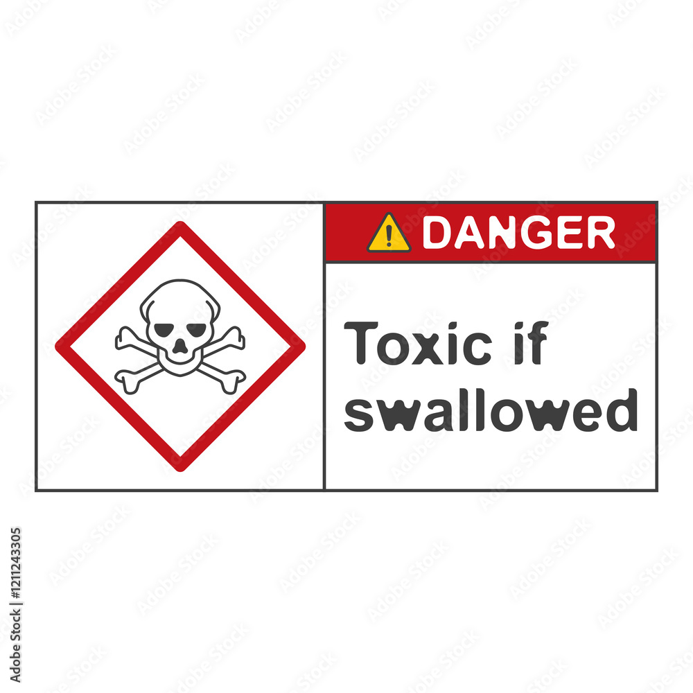 GHS hazard pictograms Globally Harmonized System of Classification and ...