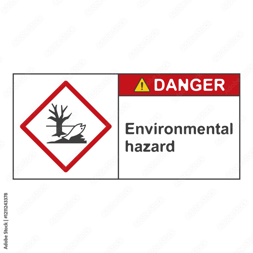 GHS hazard pictograms Globally Harmonized System of Classification and ...