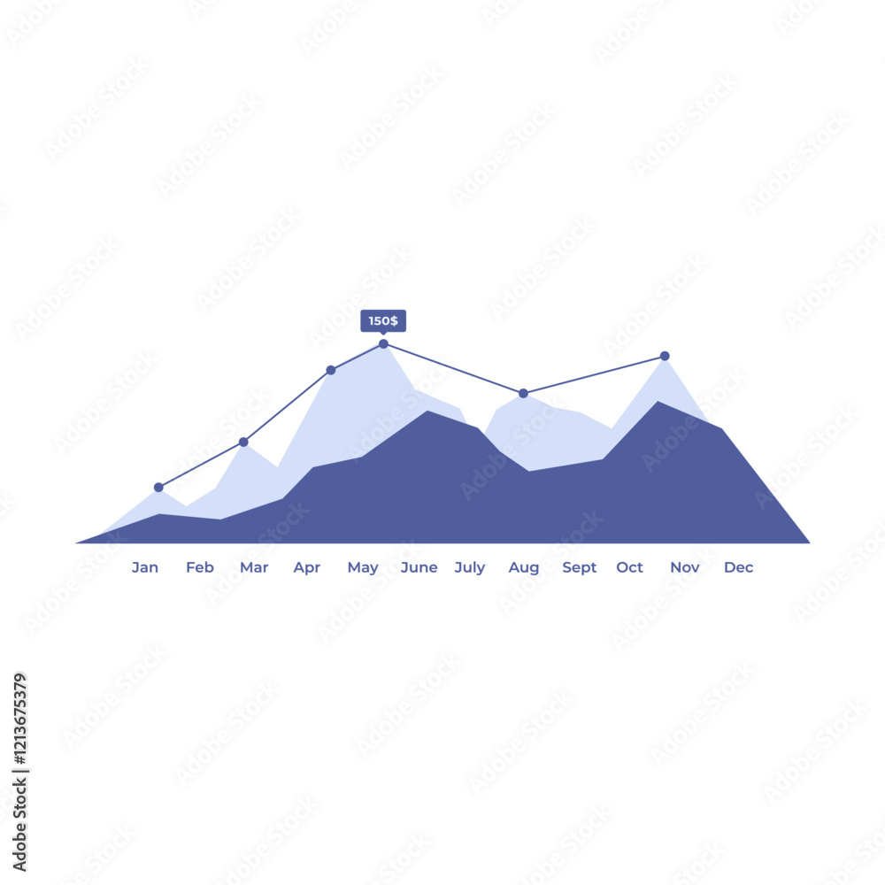 vector illustration of Business Line Chart Display with Monthly Sales ...