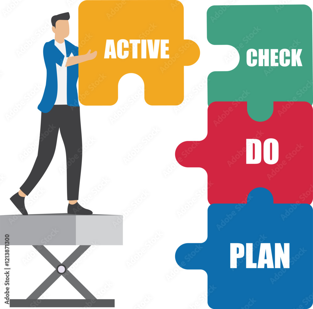 Plan do check action PDCA quality cycle, process with quality standards ...