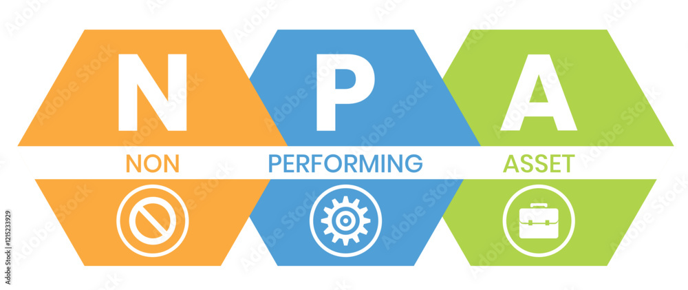 NPA - non performing asset. acronym business concept. vector ...