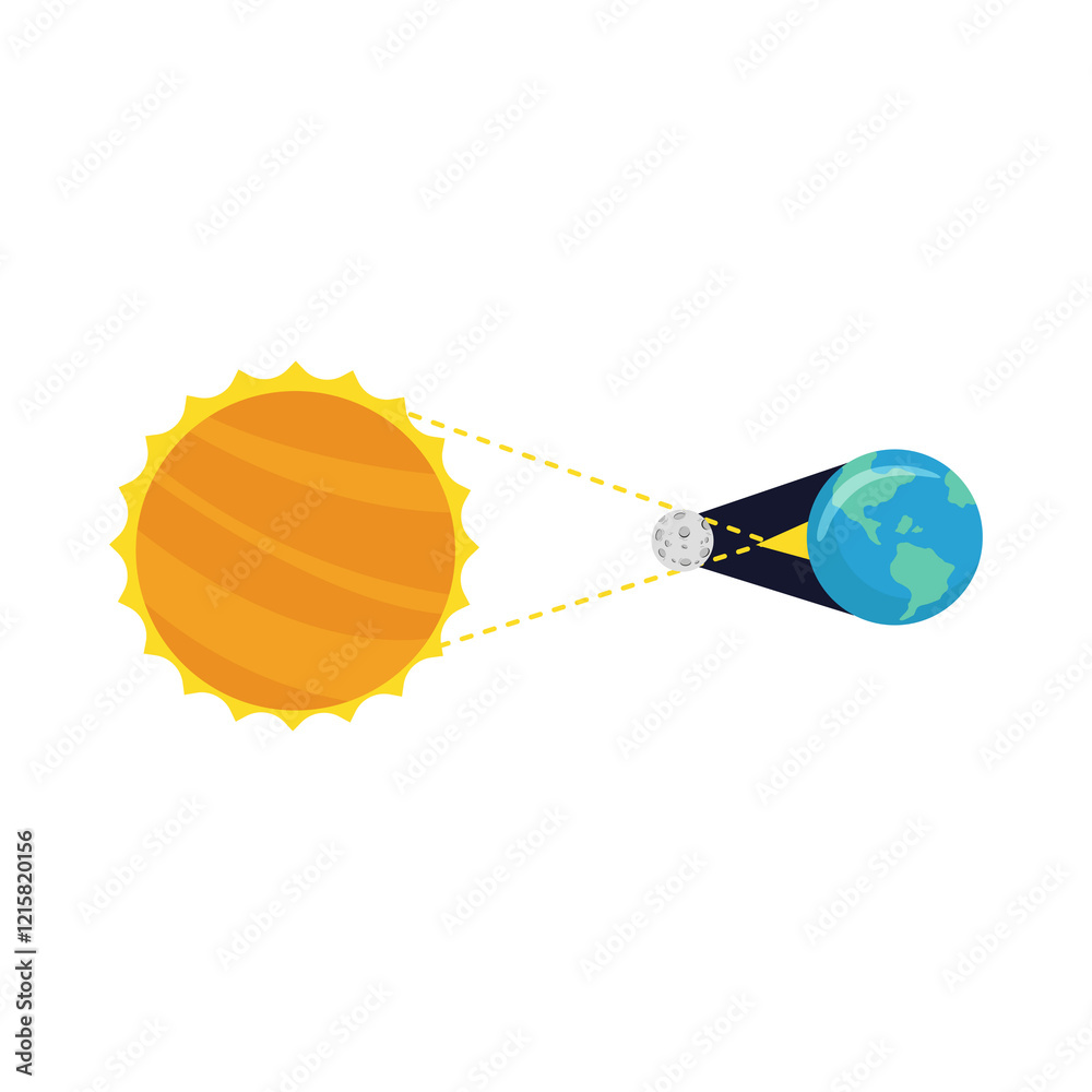 Foto de Stock Simple diagram showing a solar eclipse. The sun, moon ...
