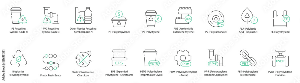 Recycling Symbols for Plastics Icons - PS Recycling (Code 6), PVC ...
