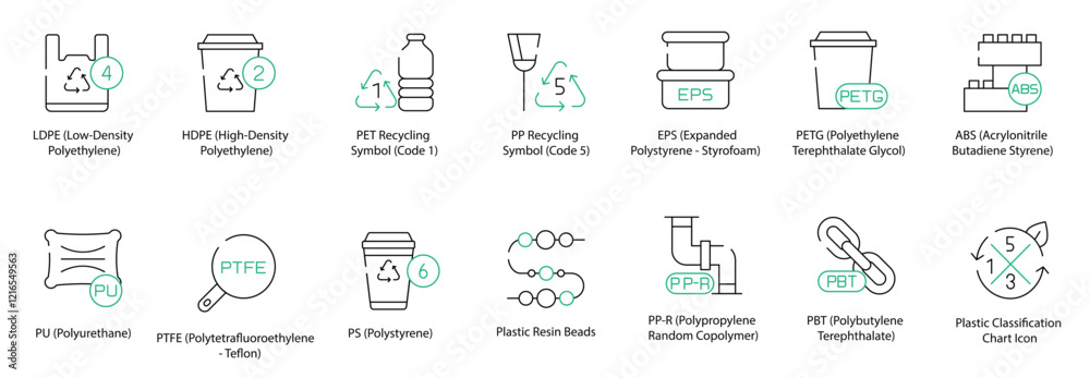 LDPE Low-Density Polyethylene, PU Polyurethane, HDPE High-Density ...