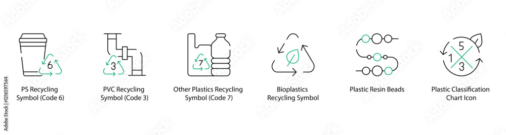 Polystyrene Recycling Symbol, Polyvinyl Chloride Recycling, Other ...