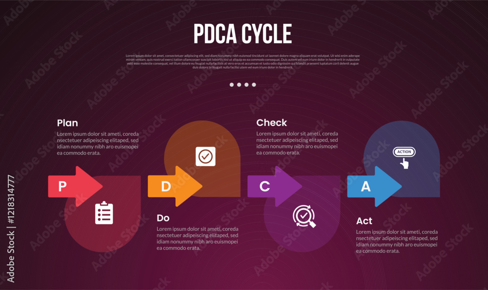 PDCA cycle infographic template with creative arrow and round circle on ...