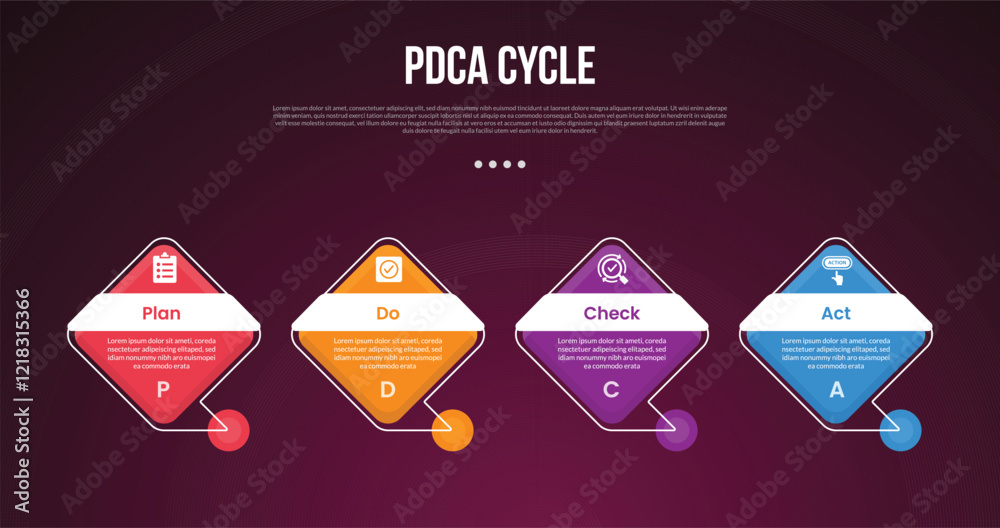 PDCA cycle infographic template with diamond shape with line connection ...