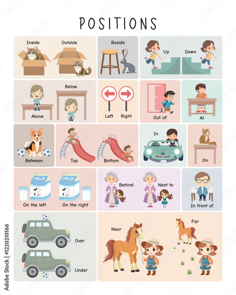 Positions Comparison: Fun English Learning Poster for Children, Cartoon ...
