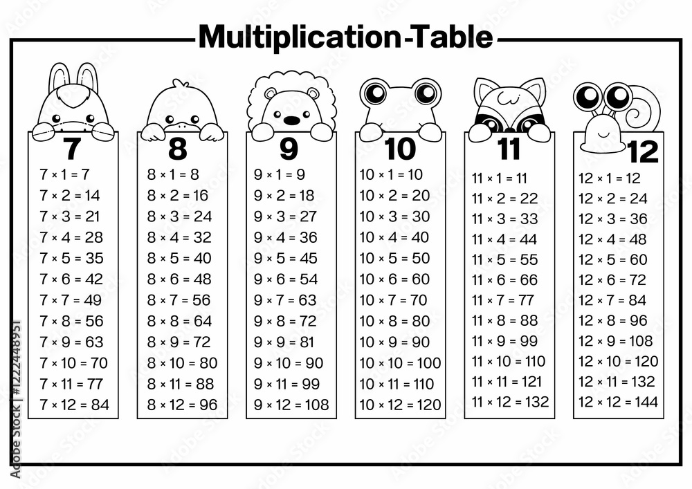 A black-and-white multiplication table coloring sheet, perfect for kids ...