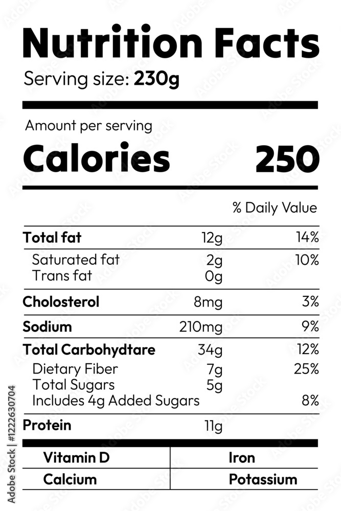 Nutrition facts label . Vector food calorie information Stock Vector ...