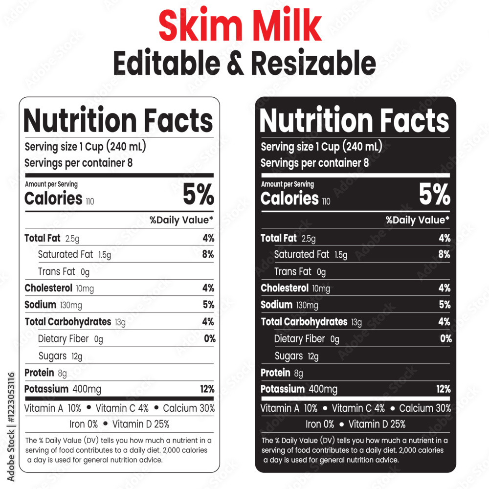 Стоковое векторное изображение «skim milk nutrition facts, skim milk ...