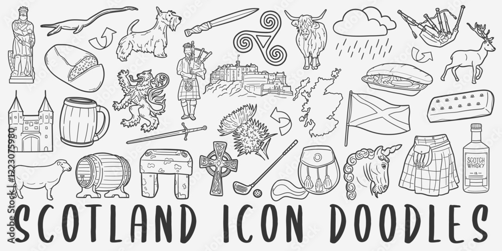 Scotland, Doodle Icons. Hand Drawn Made Line Art. Scottish Highlands ...